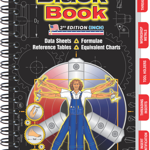 Presentations by Black Book Series