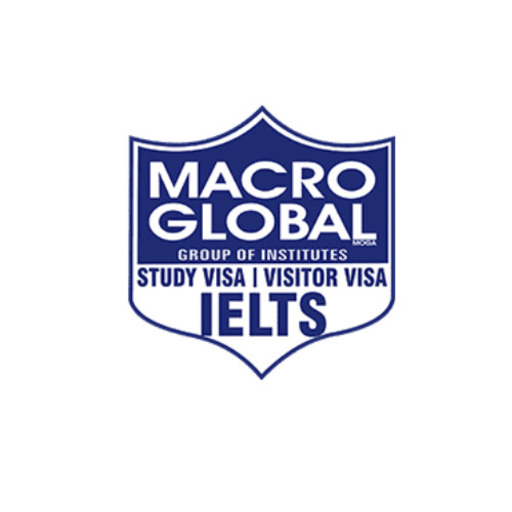 Presentations by Macro Global