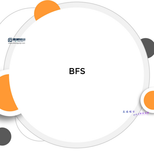 Copy of 3 BFS