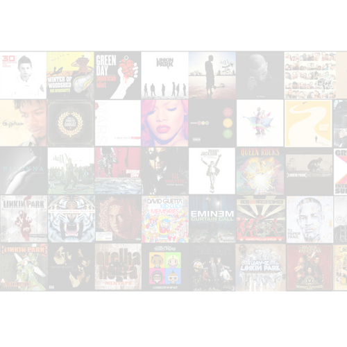 How does your website use, develop and challenge conventions?