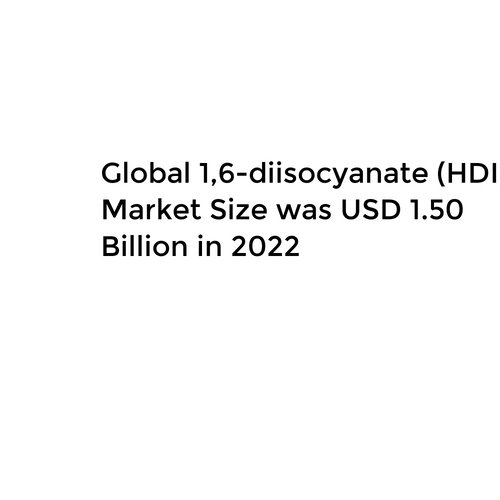 Global 1,6-diisocyanate (HDI) Market