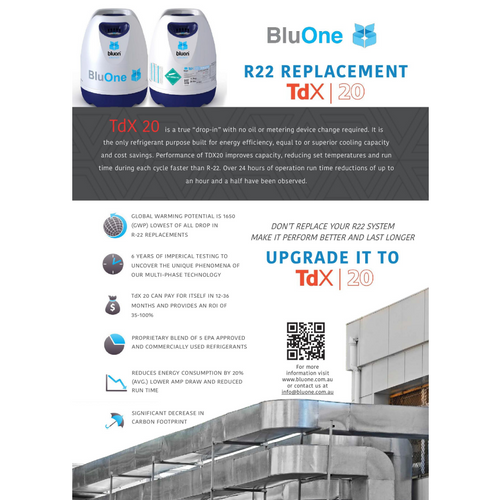 Presentations by Bluon Energy