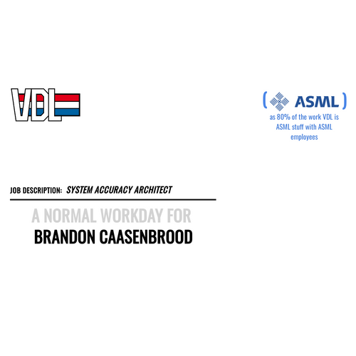 Workday Brandon Caasenbrood