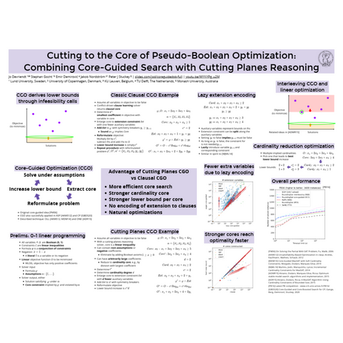 Combining Core-Guided Search with Cutting Planes Reasoning - POSTER