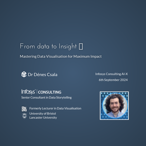 From data to insight 🌟 IC