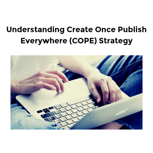 Understanding Create Once Publish Everywhere (COPE) Strategy