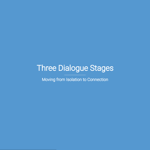 THREE DIALOGUE STAGES