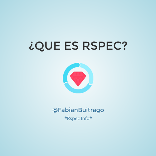 Introduction to Rspec