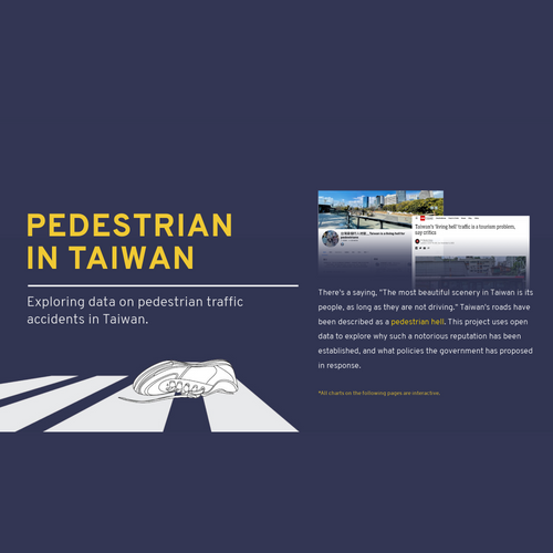 Presentations by Ching-I Chen