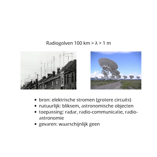 Radiogolven en microgolven