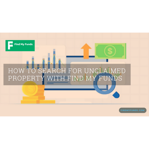 Presentations by Findmy Funds