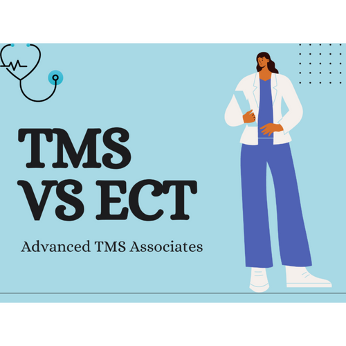 Presentations by Advanced TMS Associates