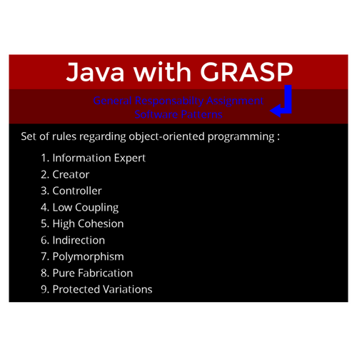 Java with GRASP