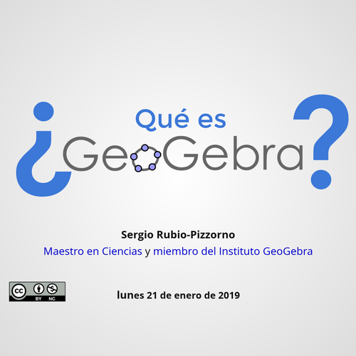 ¿Qué es GeoGebra?