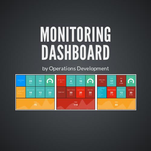 MONITORING DASHBOARDS