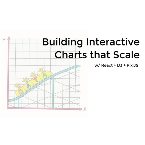 Building Interactive Charts that Scale (ArmadaJS 2022)