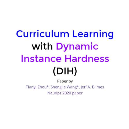 Dynamic Instance Hardness