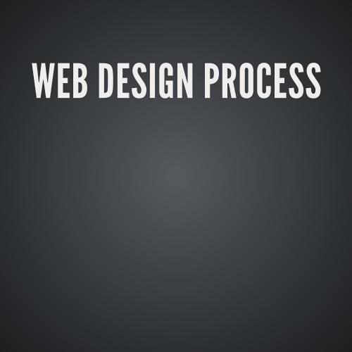 Mobile First Layouts Flexbox And Media Queries