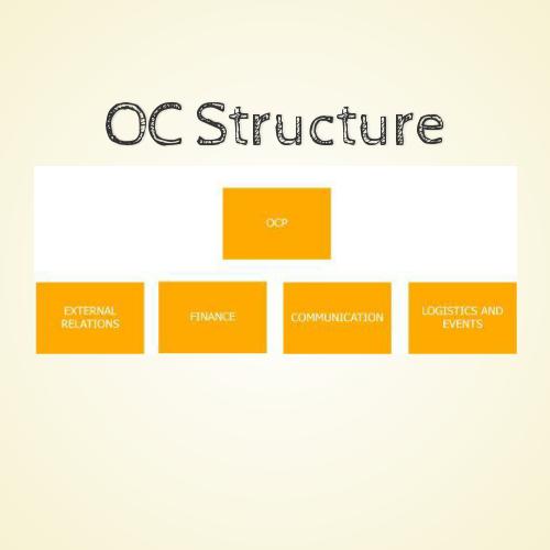 OC Structure