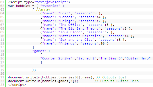 36 What Is Associative Array In Javascript Javascript Overflow